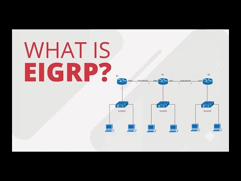 Mastering EIGRP: Your Ultimate Guide to Enhanced Interior Gateway Routing Protocol_1