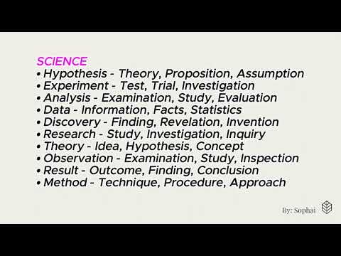 Common IELTS Vocabulary Words and Synonyms