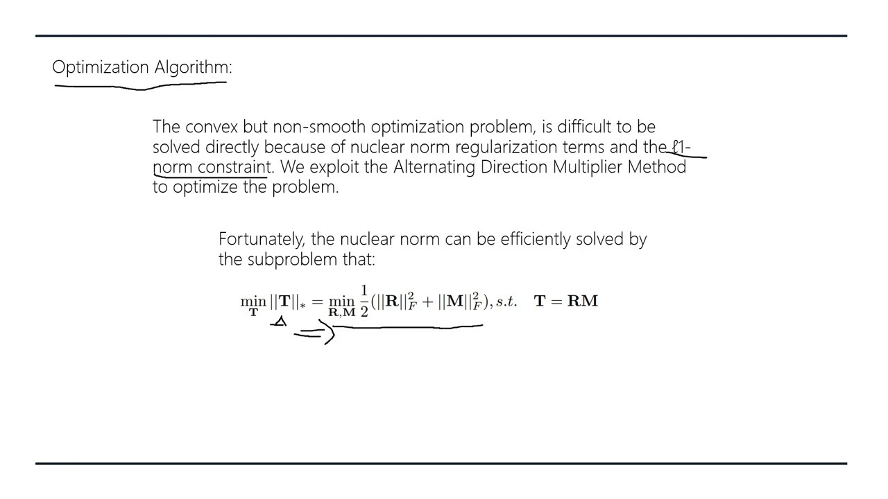 ISDA-Presentation- PU matrix completion based Multi-Label Classification with Missing Labels