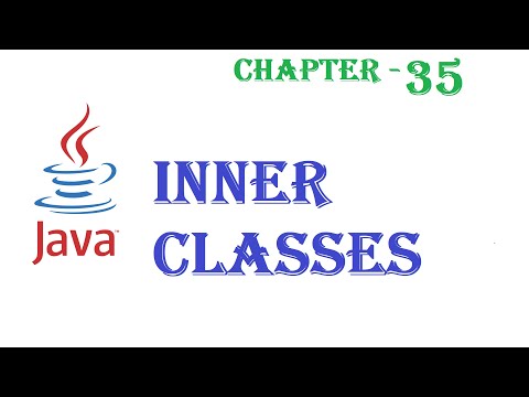 Java inner classes - Java tutorial - w3Schools - Chapter-35 English