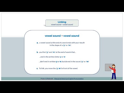 Linking: vowel sound /y, w/ + vowel sound