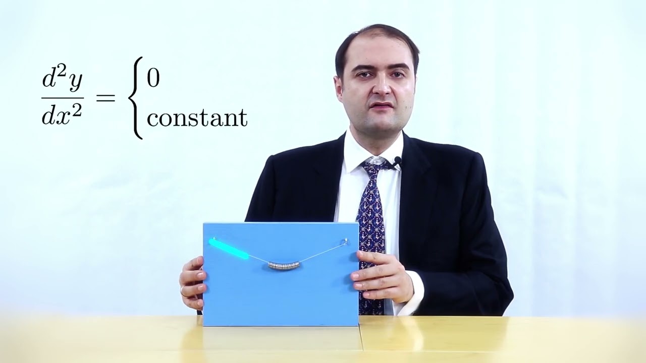 Methods of Applied Mathematics