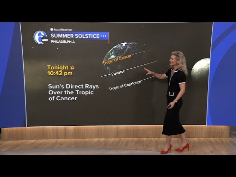 2025 summer solstice is here