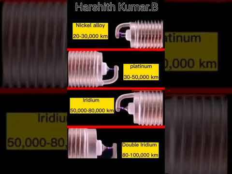 How To Decide Good Spark Plugs For 2Wheelers & 4Wheelers.