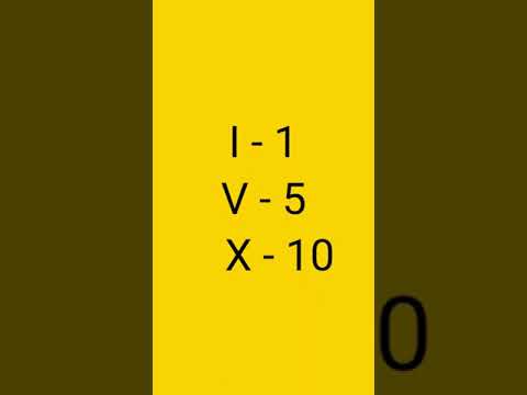 Roman NUMERALS, What the X in Fast X means?