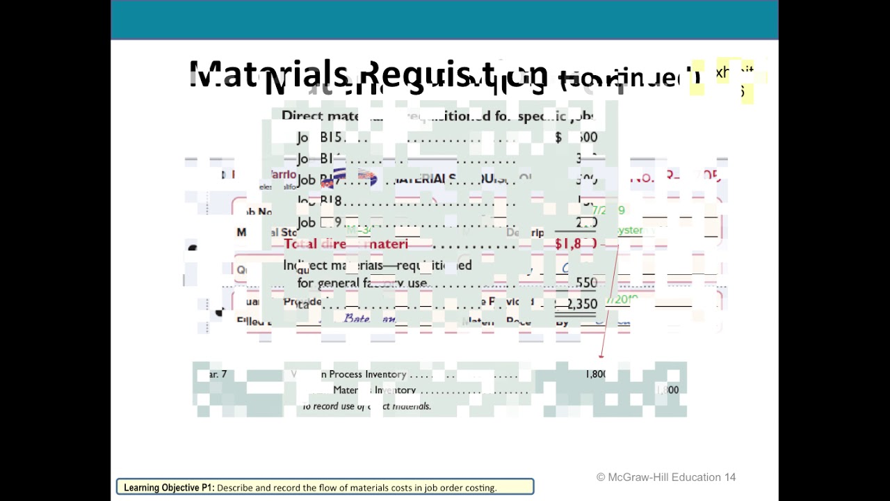 Chapter 15 PowerPoint Video