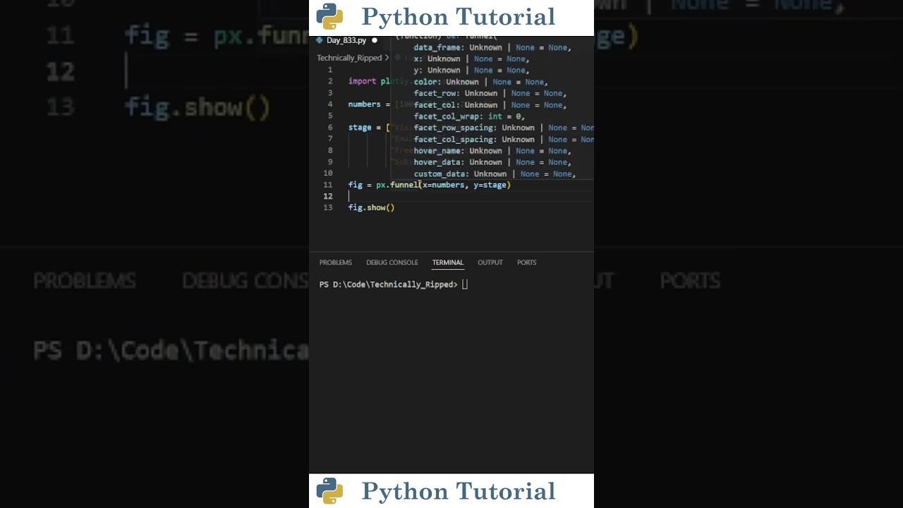Creating a Funnel Charts With Plotly Express | Python Tutorial