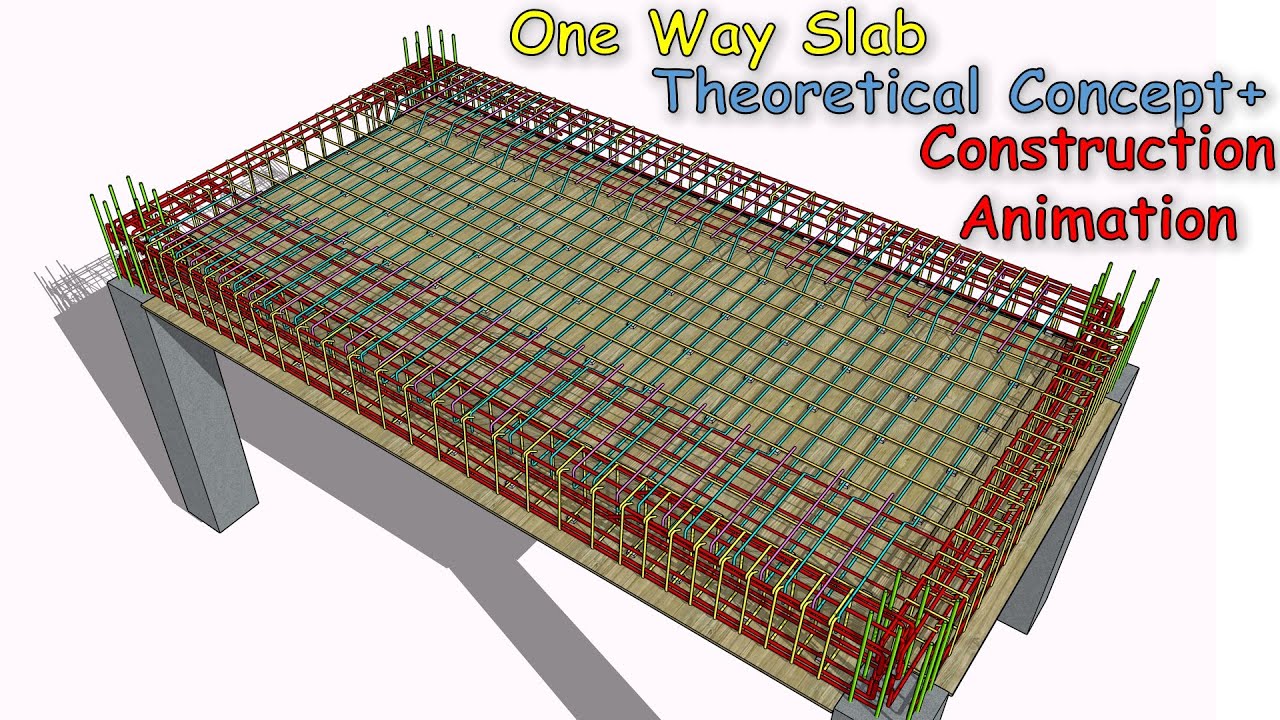One Way Slab Basic to Construction Process | Rebar Placement