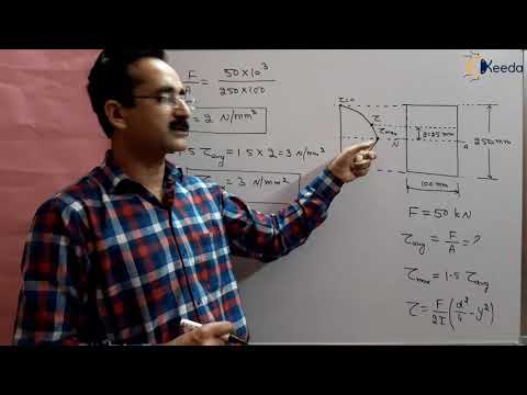 Solving Shear Stress At Different Sections Problems - GATE Numerical 1 Video Lecture - Strength ...