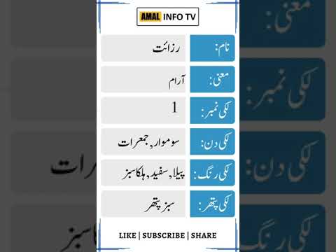 Razaiyat Name Meaning in Urdu - Razaiyat Name Meaning - Islamic Boy Name - Amal Info TV
