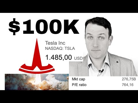 Tesla Stock - The Market Capitalization Test (Makes You Think)