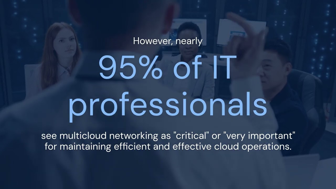 Importance of Multicloud Networking