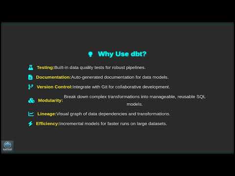 Mastering Data Transformations: An Intro to dbt (Data Build Tool)