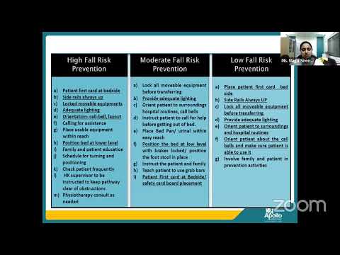 STEP N SESSION : Nursing key performance Indicators