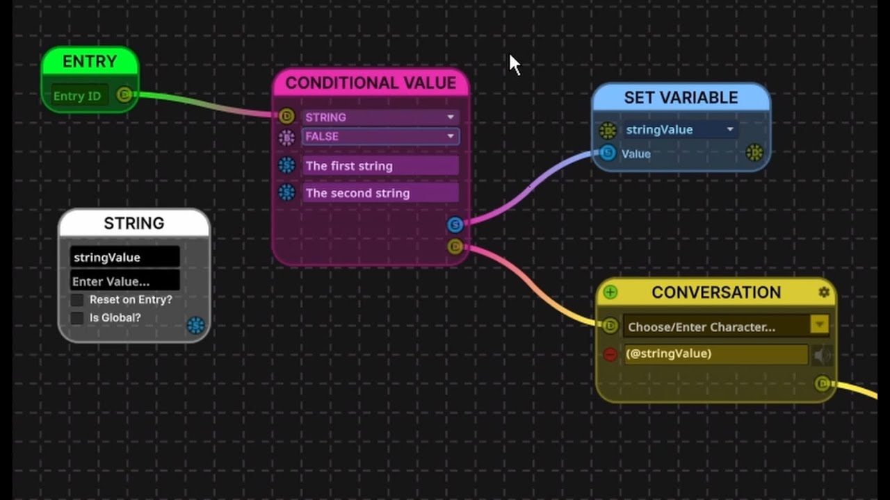 EasyTalk Tutorial: Conditional Value Nodes
