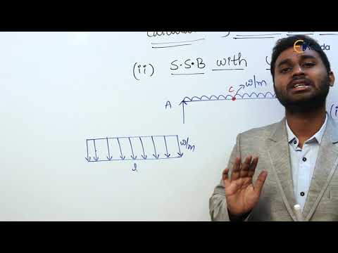 Calculation of collapse load for standard cases -Case-3 -Plastic ...