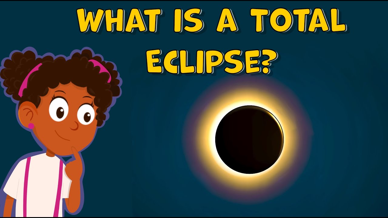 I Wonder What is a Total Eclipse | Space Facts for Kids | Fun Facts about the Sun | Earth and Moon