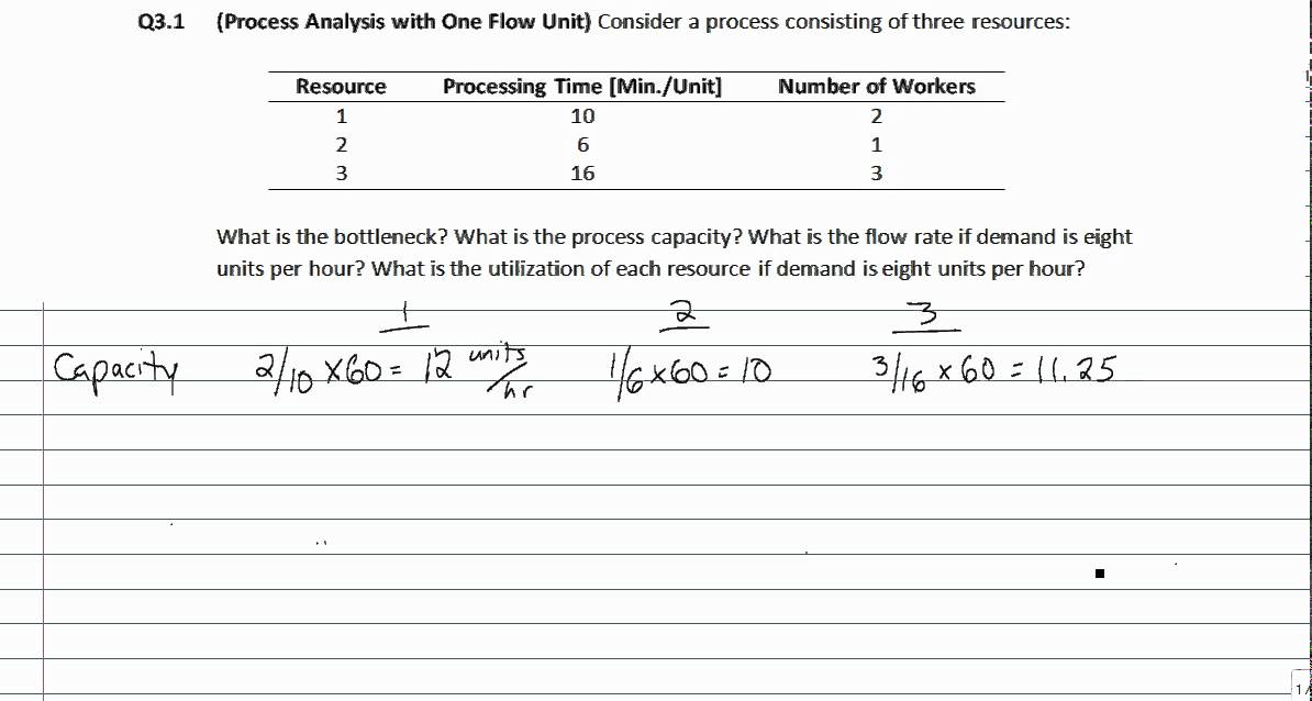 Process Analysis with One Flow Unit