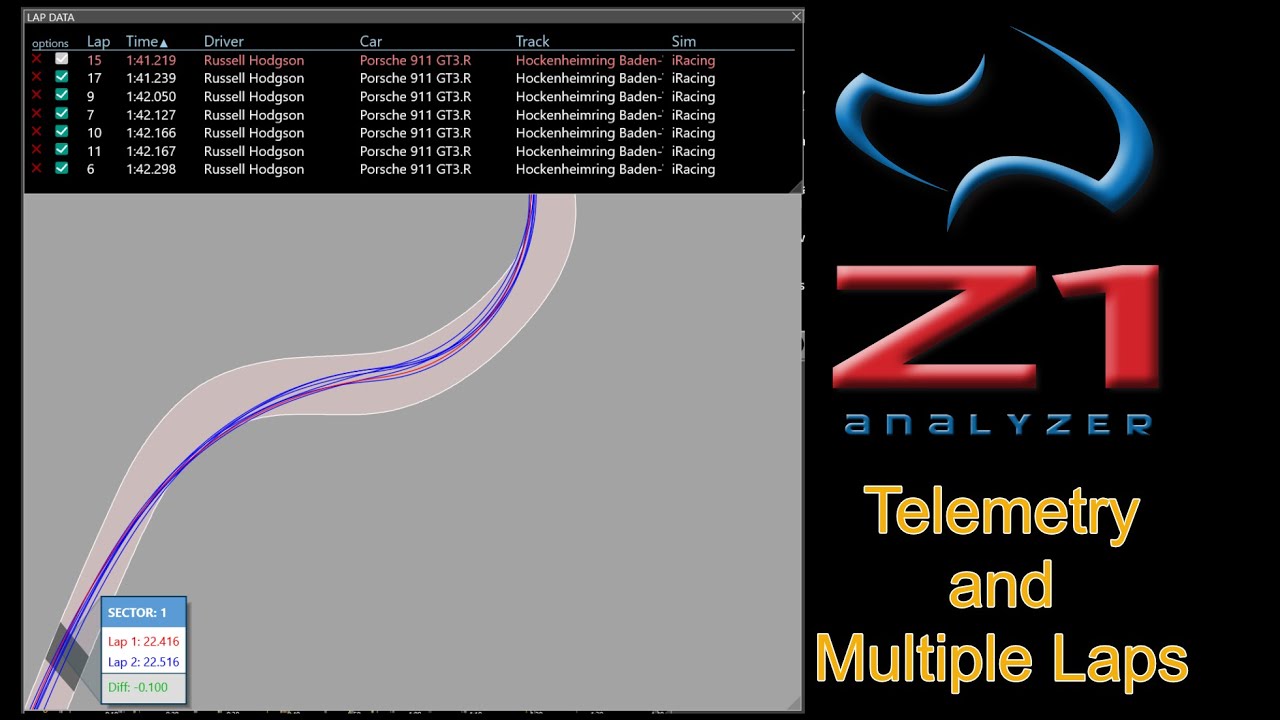 Z1 Analyzer Opening Multiple Laps