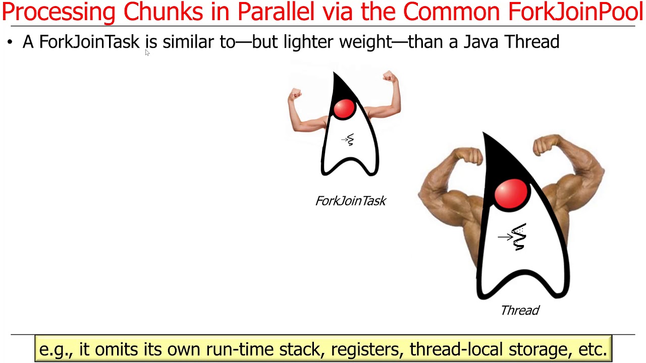 Java Parallel Stream Internals: Parallel Processing via the Common ForkJoinPool