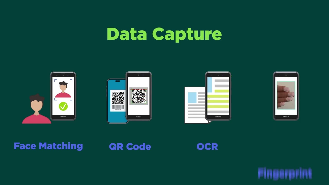 Famoco Touch - Designed to meet every need