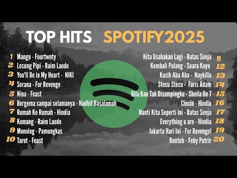 Top hits spotify Indonesia 2025 l top spotify Indonesia 2025 | lagu hits spotify 2025 | lagu terbaru