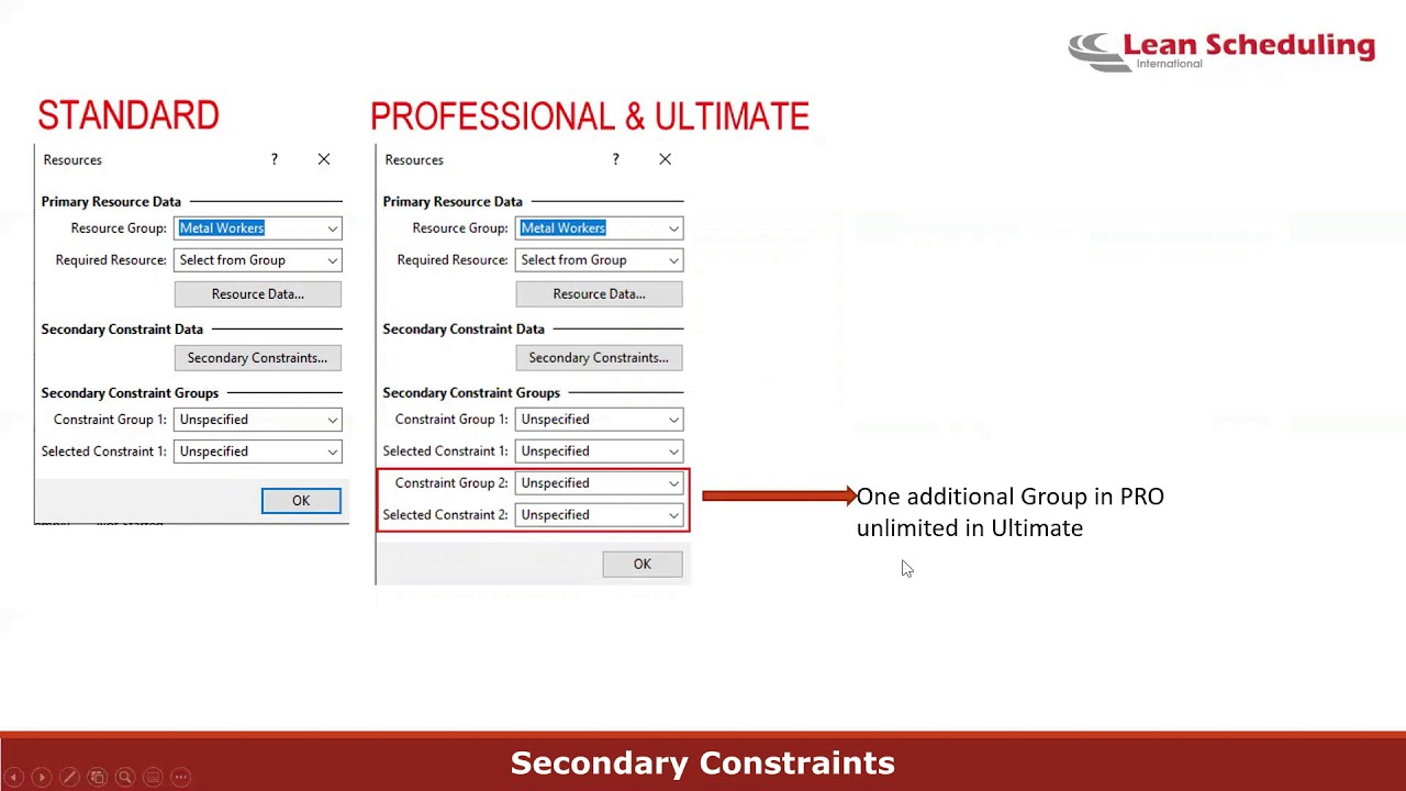 Opcenter APS (Preactor Scheduling) Product Features & Level Comparison