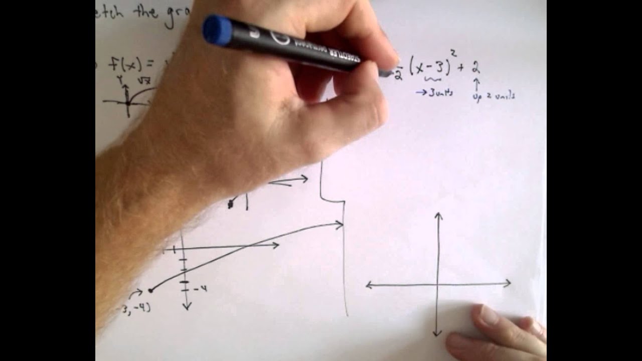 Review Problems for Calculus - Problem 52 + 53