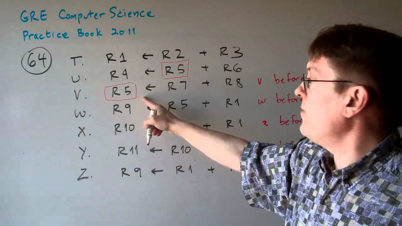 GRE Computer Science Question 64