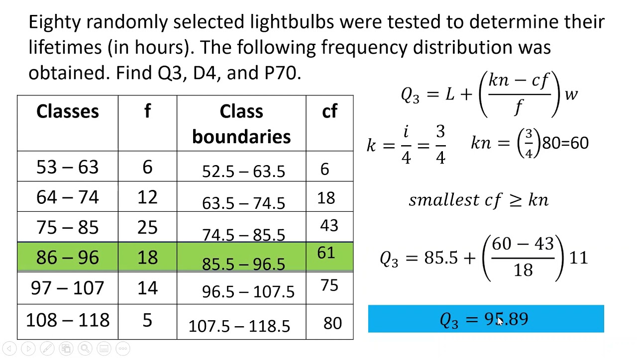 Quartile, Decile and Percentile for grouped data