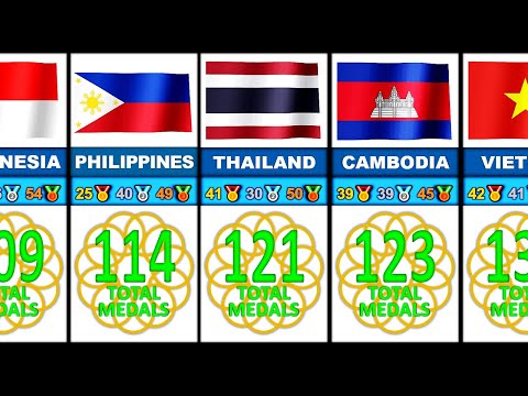 MAY 10 SEA Games 2023 Medal Tally UPDATE