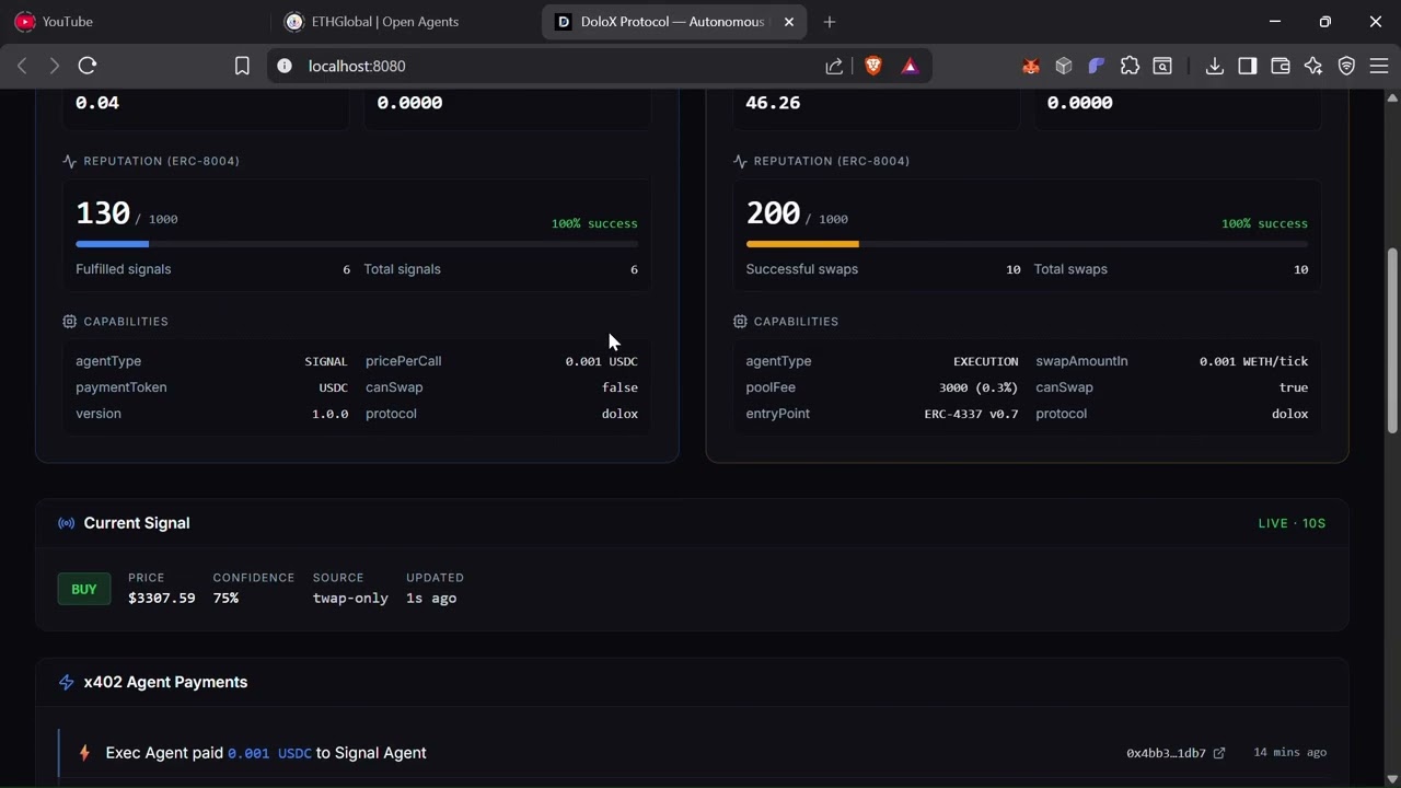 DoloX Protocol - Autonomous DeFi agents