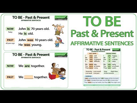 TO BE - Past & Present Tense - Affirmative Sentences | WAS and WERE in English