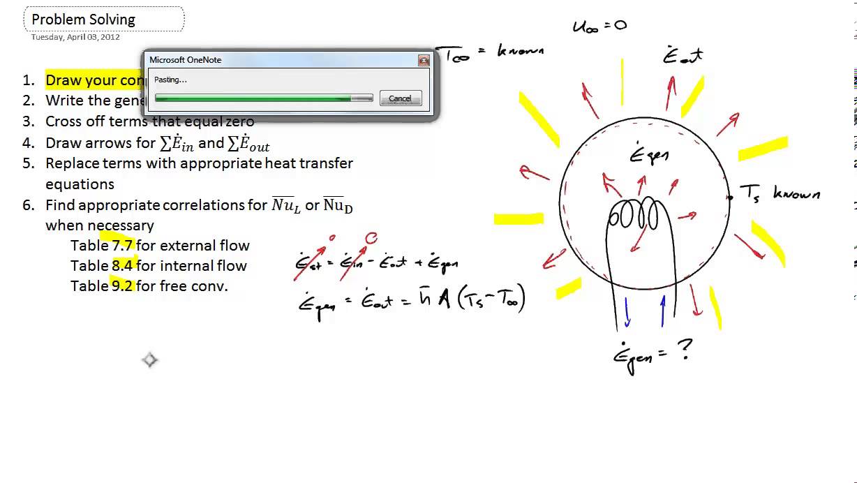 Problem solving strategies for heat transfer