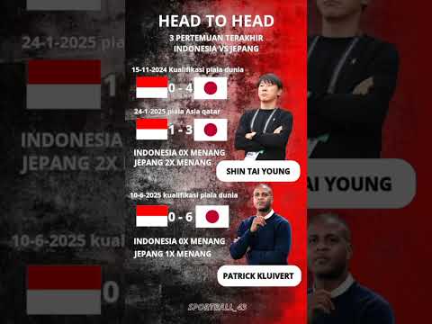 3 pertemuan terakhir timnas Indonesia vs jepang #football #youtubeshorts #viral #fyp