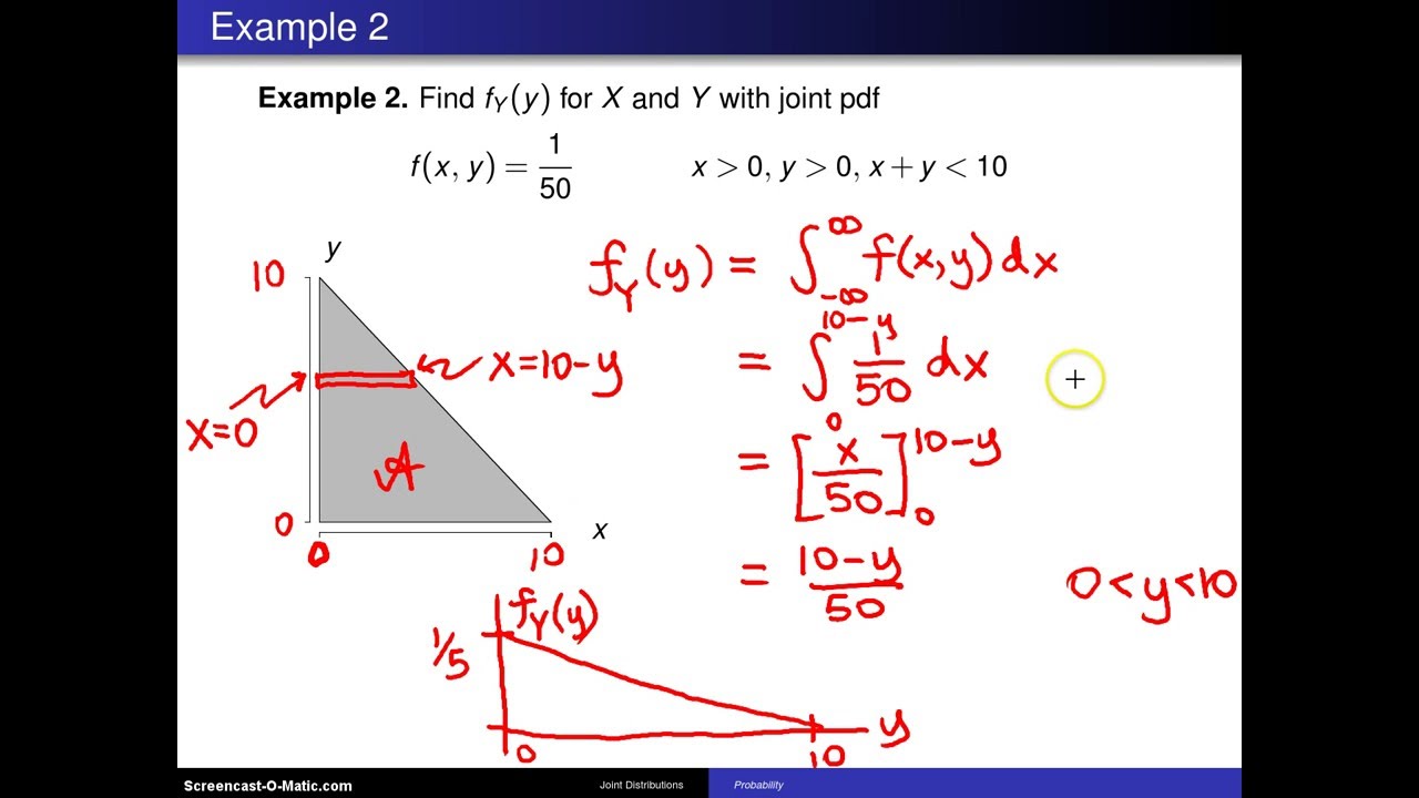 Bivariate distributions; marginal distributions -- Example 2