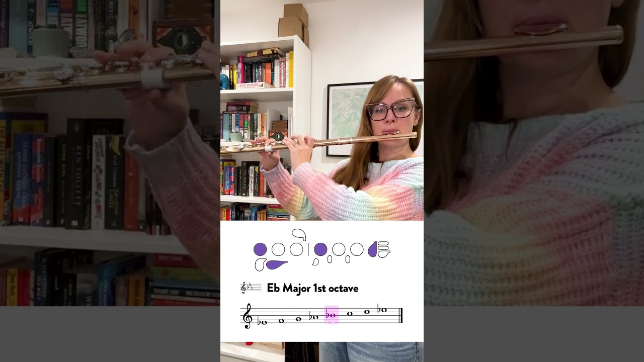 Eb Major 1st Octave Flute Fingerings