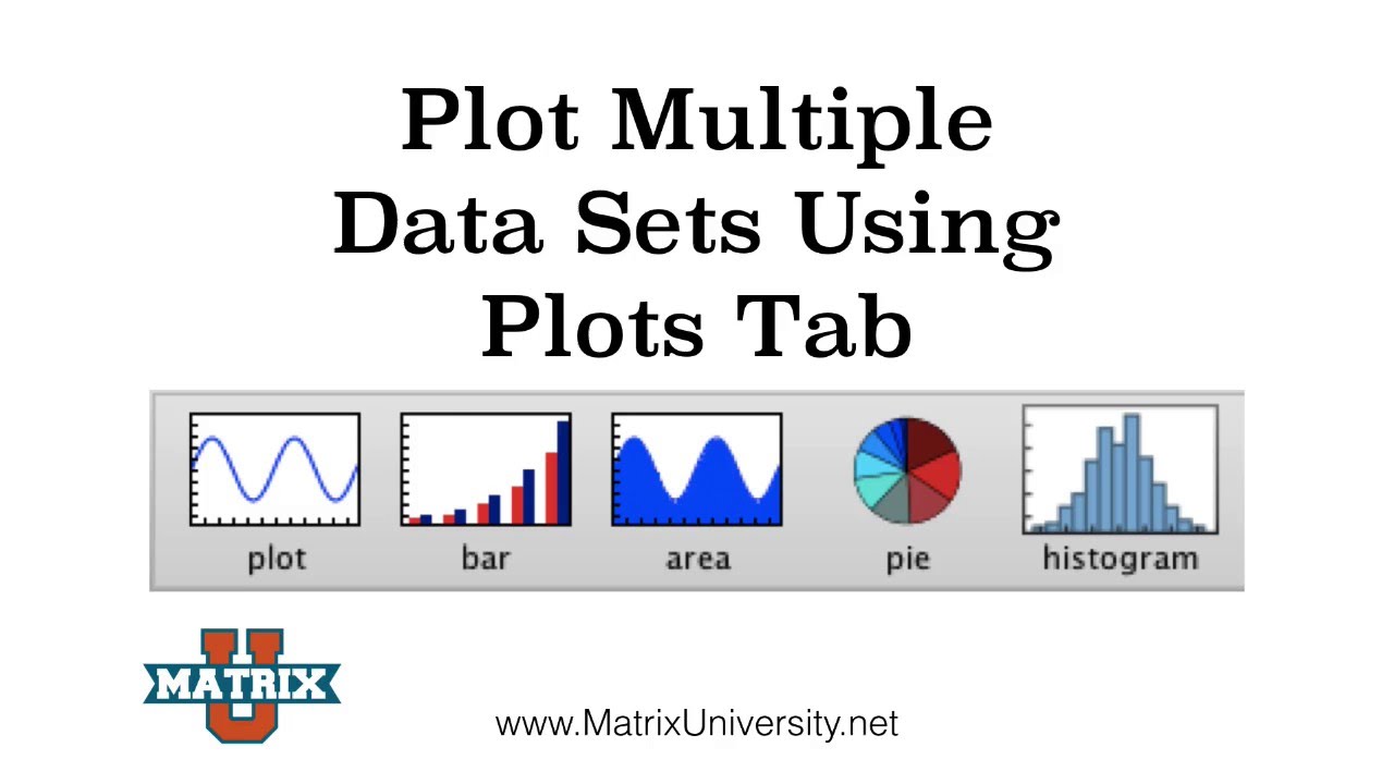 Plot Multiple Data Sets Using MATLAB Plots Tab