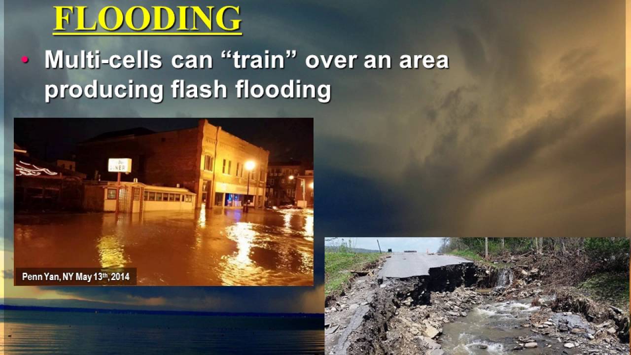 Basic Skywarn Training 2 of 3