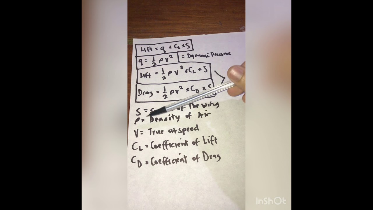 HOW TO SOLVE FOR LIFT AND DRAG? (Aerodynamics)