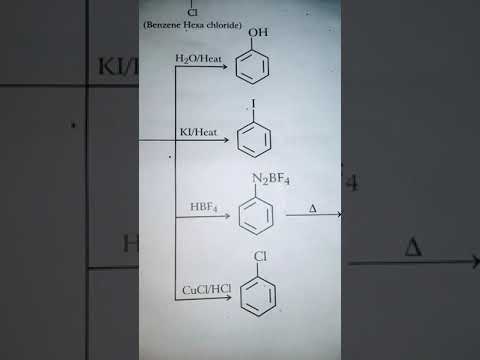 Organic chemistry reaction benzene diazonium chloride। NEET 2022