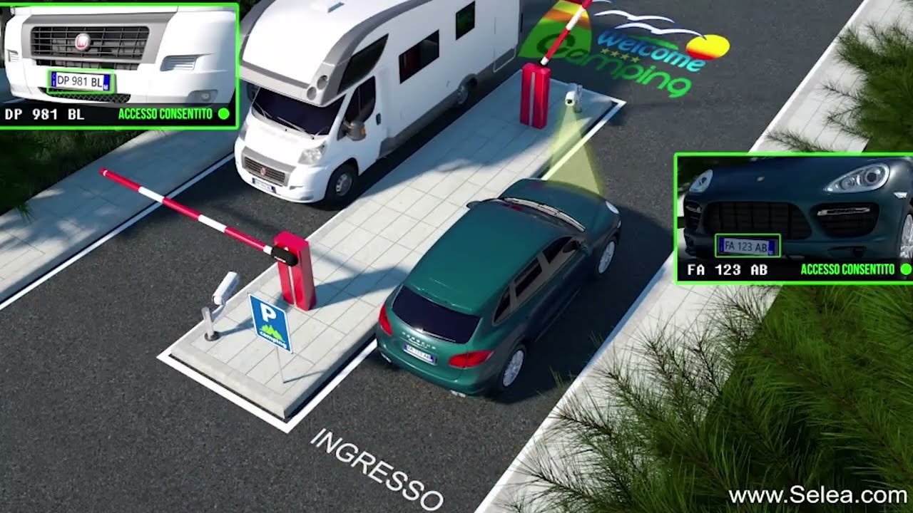 Selea Qentry: la nuova frontiera del controllo accessi veicolare ...
