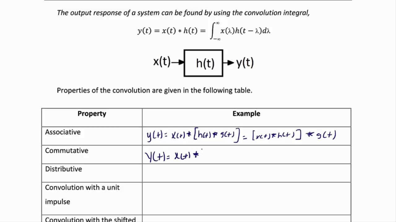 ECE205 Lecture 5-3: Convolution Examples