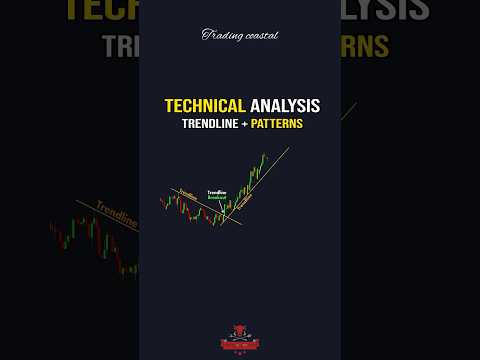 Trading with Trendline & patterns