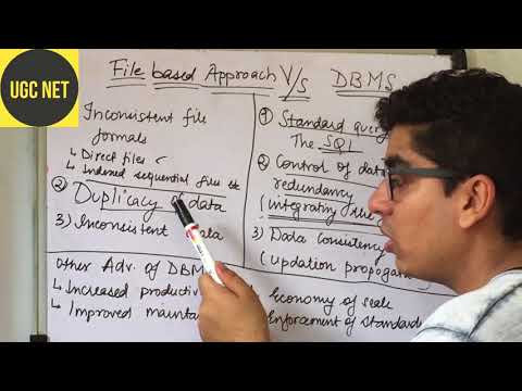 File Based Approach Vs DBMS | Databases Management Systems | DBMS