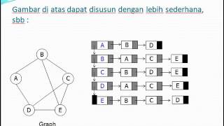 javafuzziblog: Contoh Program Graph Pada Java