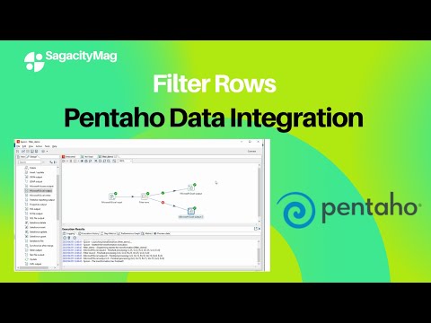 Filter Rows step in Pentaho | Customer data example