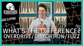What Beginners Should Know About Guitar Distortion: A Brief Guide ...