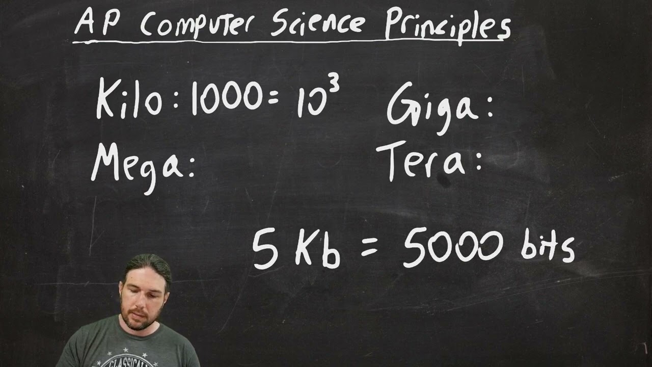 Bits, Bytes, and Prefixes - AP Computer Science Principles