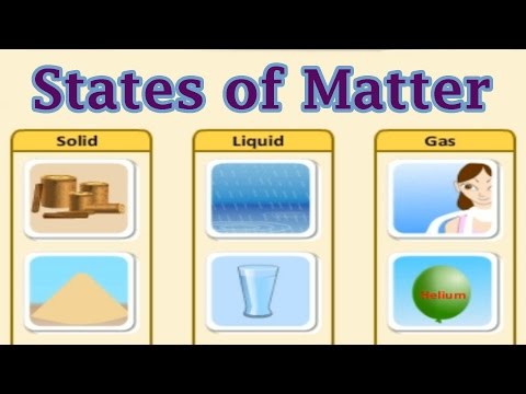 States of Matter - Solid, Liquid, Gases. Interesting Animated Lesson For Children